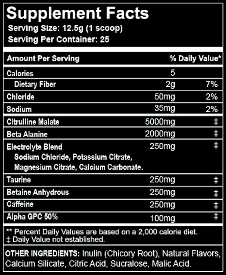 PERFORM – PR supplements